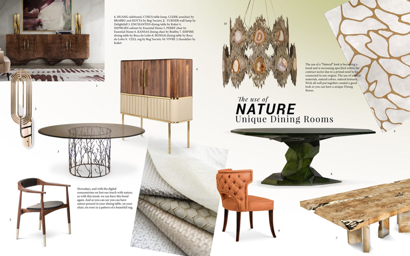 1 Design Trends Made in London- Past, Present, Future copy - Covet Edition